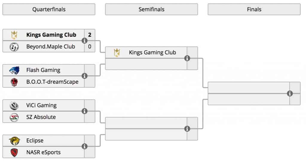 bracket 130pm - CSGO2ASIA
